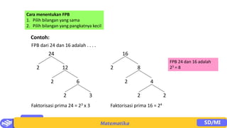 Bab 1 KPK dan FPB kelas IV oleh Etitawarni Situmorang | PPT