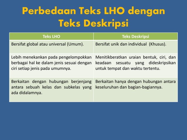 BAB 1 LHO.pdf