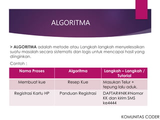 BAB 1 LOGIKA DAN ALGORITMA.pdf