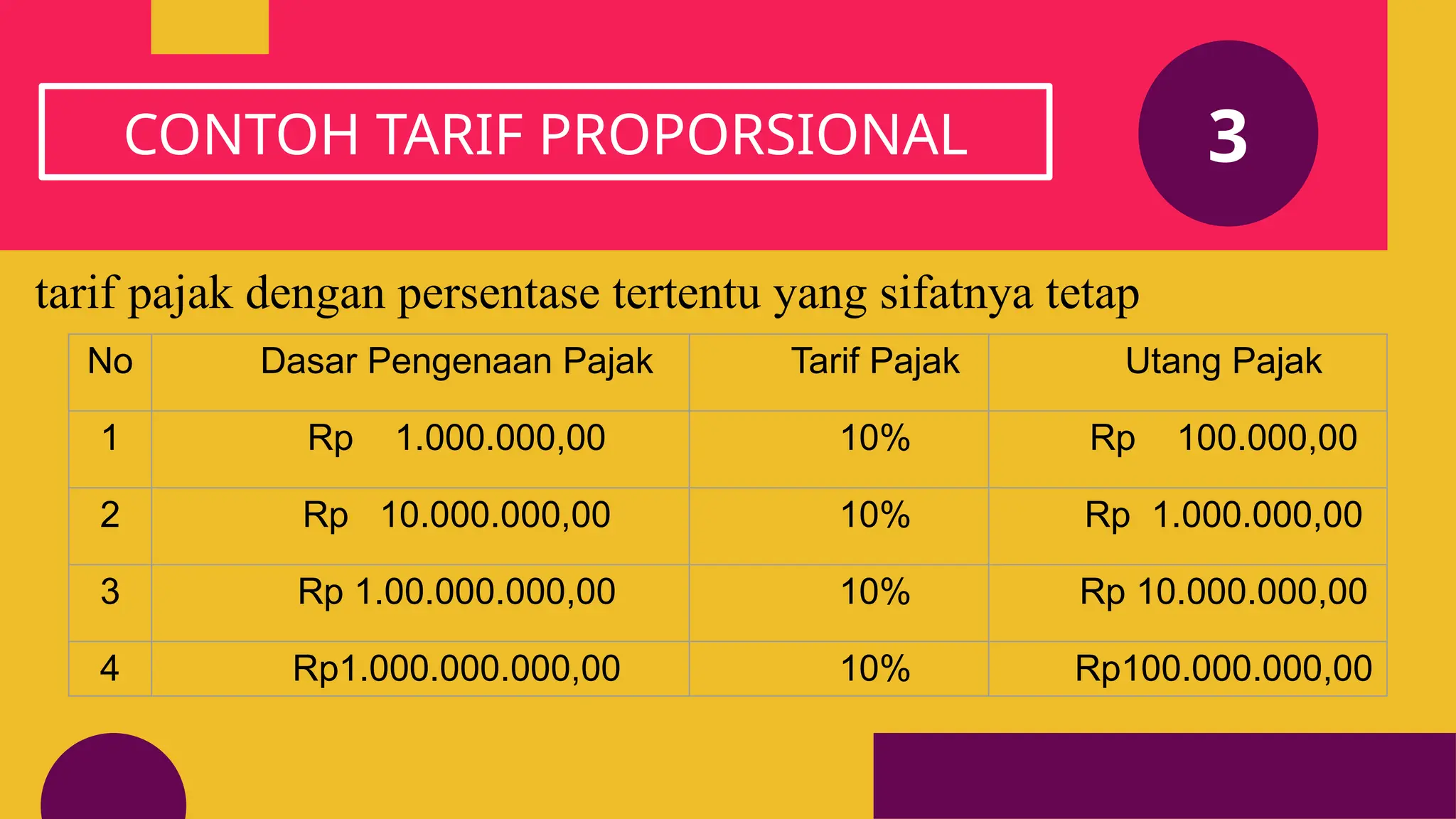 Bab 1 Materi Pajak dasar perpajakan.pptx