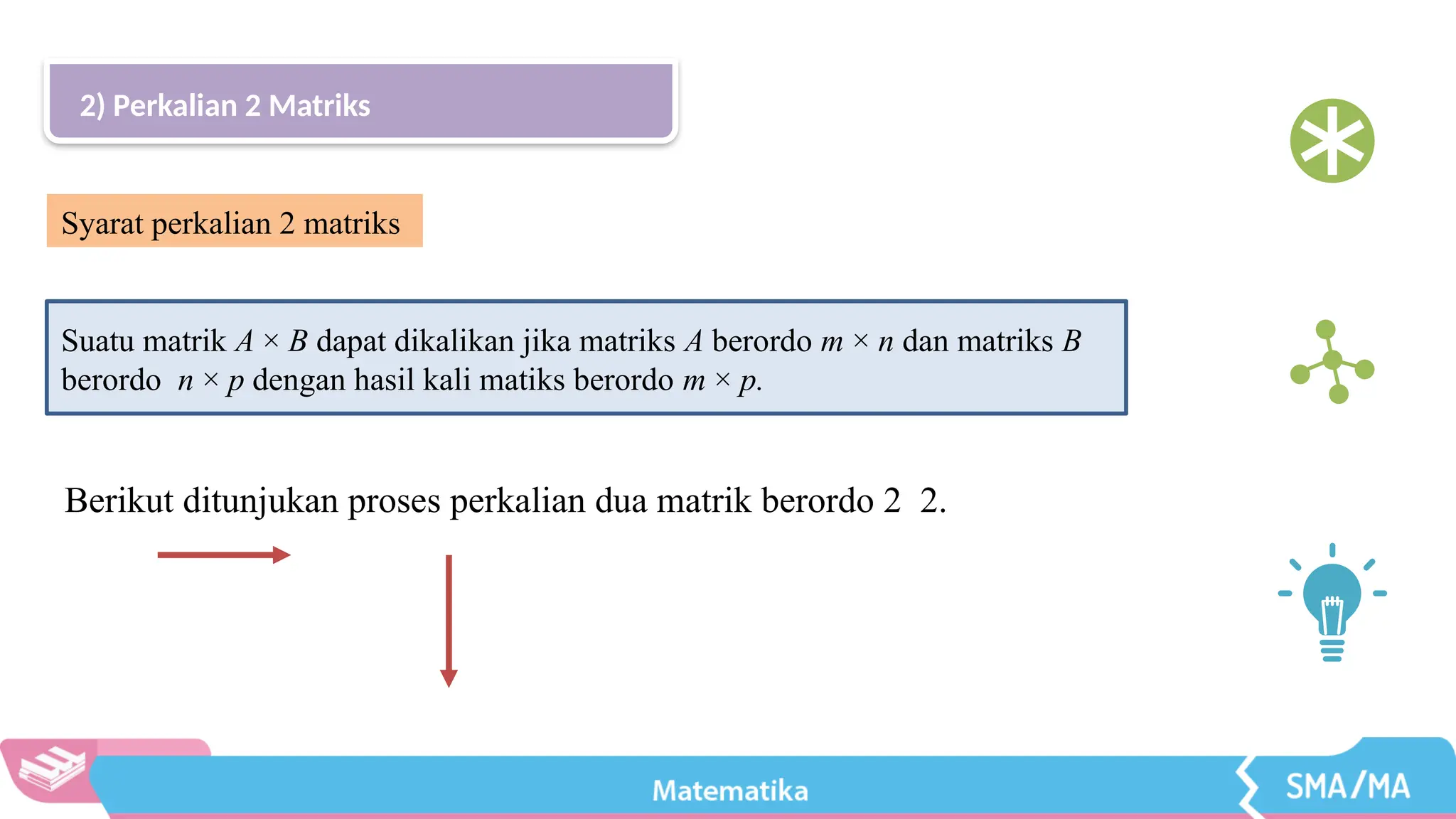 Materi Matriks Kelas 11 kurikulum merdeka | PPTX
