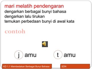 Bab 1 membedakan berbagai bunyi bahasa.pptx