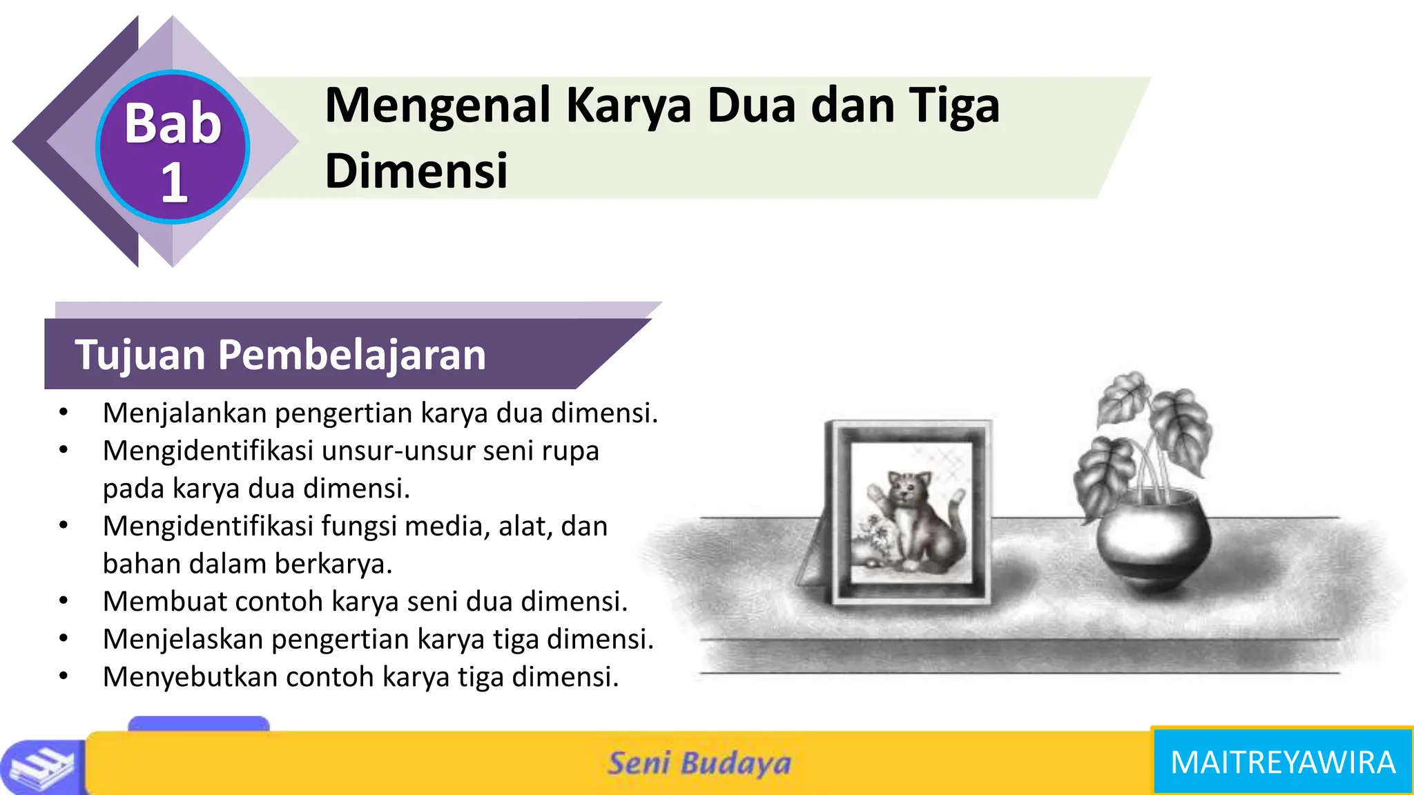 Bab 1 Mengenal Karya Dua dan Tiga Dimensi.pptx
