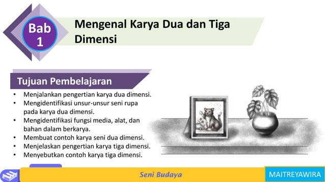 Bab 1 Mengenal Karya Dua dan Tiga Dimensi.pptx