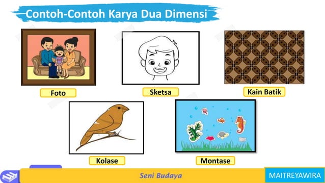 Bab 1 Mengenal Karya Dua dan Tiga Dimensi.pptx