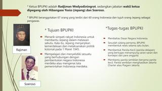 BAB 1 menggali ide gagasan pendiri bangsa.pptx
