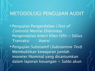 BAB 1 METODOLOGI AUDITING.pptx