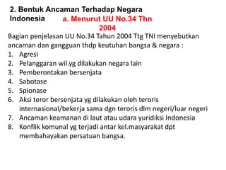 BAB 1 Mewaspadai Ancaman terhadap Kedudukan NKRI.ppt