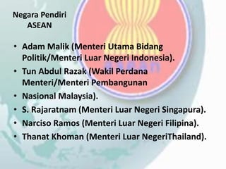 BAB 1 Negara Negara Asean | PPTX