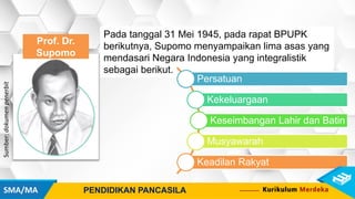 Bab 1 Pancasila - Menganalisis cara pandang para pendiri bangsa ...