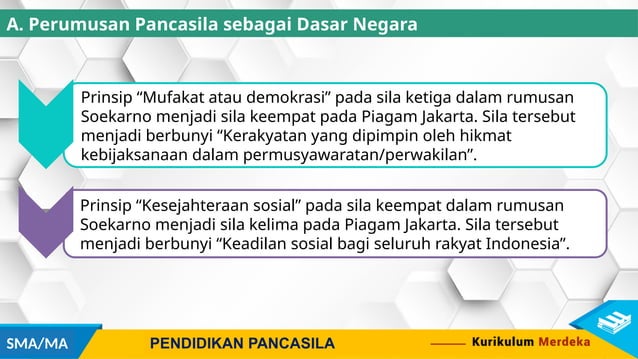Bab 1 Pancasila - Subbab A.pptx kelas 10 fase E | PPTX