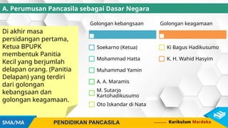 pendidikan pancasila untuk sekolah menengah atas | PPT