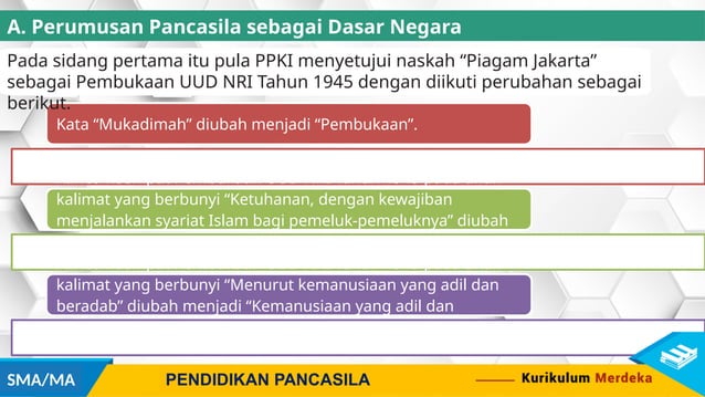 Bab 1 Pancasila - Subbab A. Mata Pelajaran Pendidikan Pancasila Kelas ...
