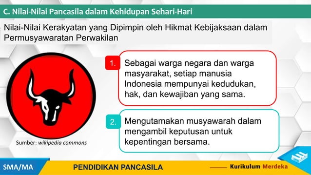 Bab 1 Pancasila - Subbab C.pptx