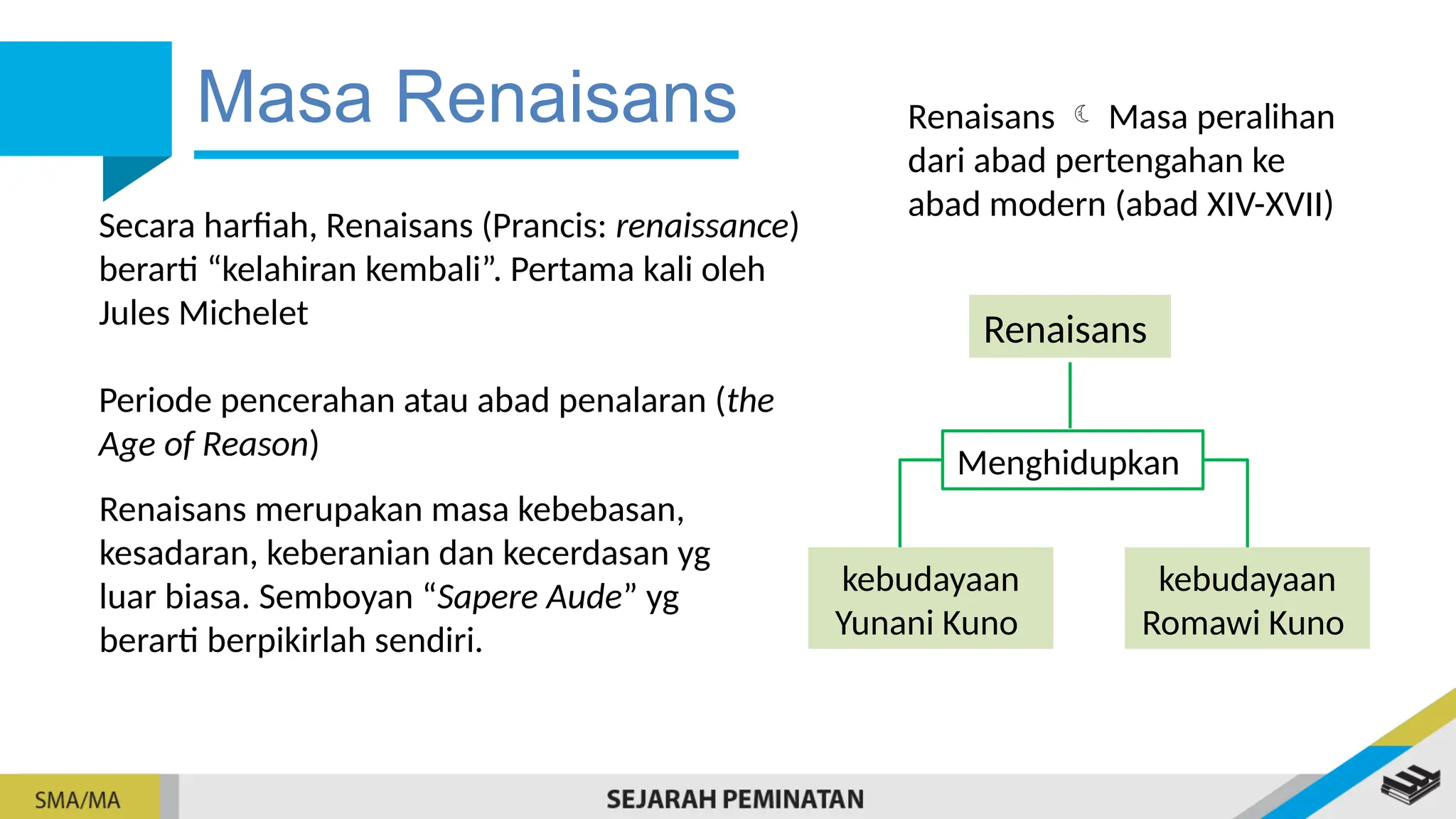 BAB 1 Pemikiran dan Peristiwa Penting di Eropa serta Pengaruhnya bagi ...
