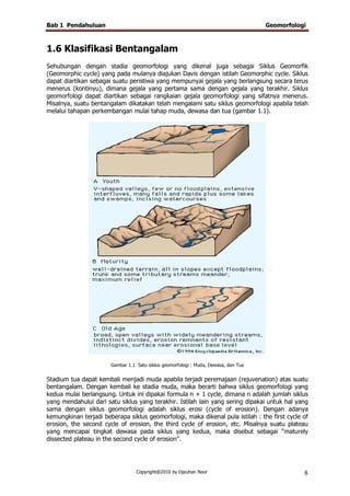 Bab 1 pendahuluan | PDF