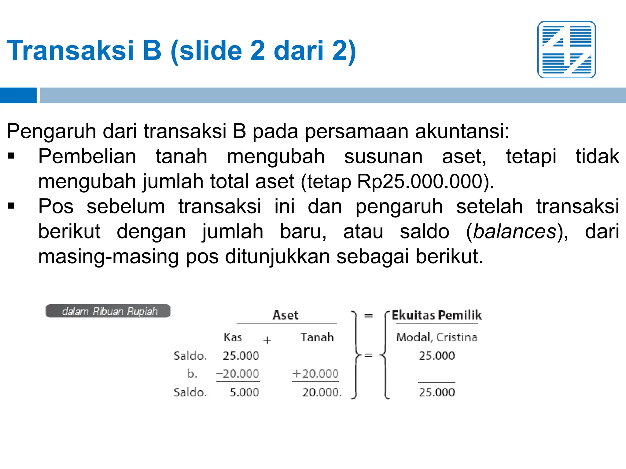 Bab_1_Pengantar_Akuntansi_dan_Perusahaan (1).pptx