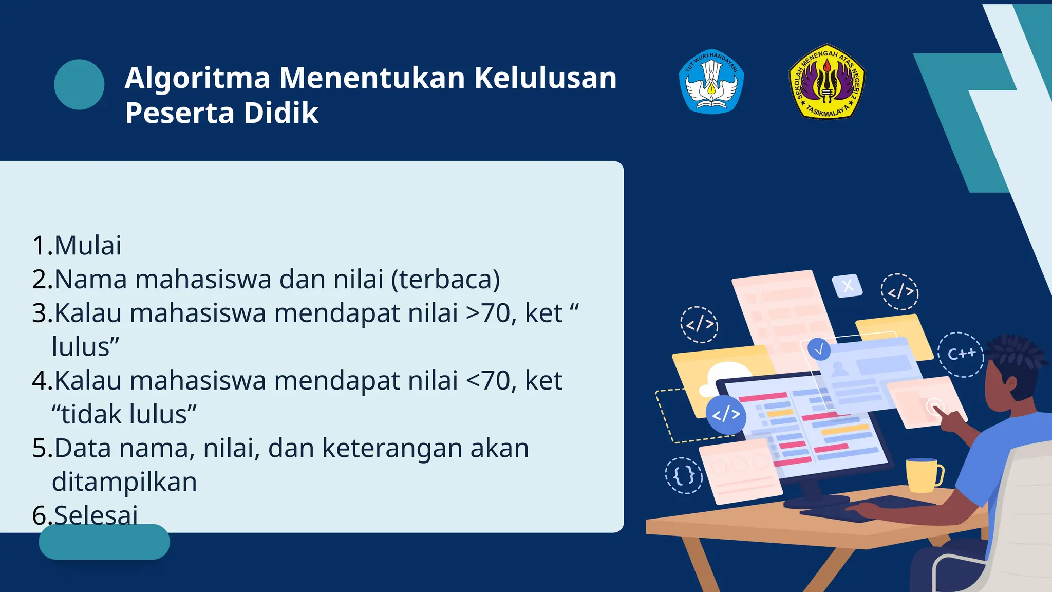 BAB 1_PENGANTAR DASAR ALGORITMA DAN PEMROGRAMAN (1).pptx