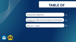 BAB 1_PENGANTAR DASAR ALGORITMA DAN PEMROGRAMAN (1).pptx