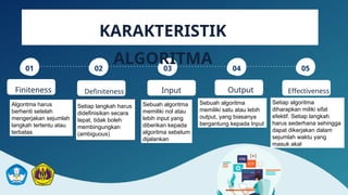 BAB 1_PENGANTAR DASAR ALGORITMA DAN PEMROGRAMAN (1).pptx