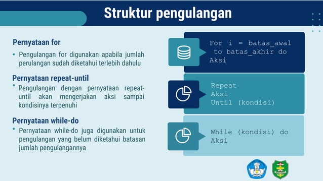 BAB 1_PENGANTAR DASAR ALGORITMA DAN PEMROGRAMAN (1) (1).pptx