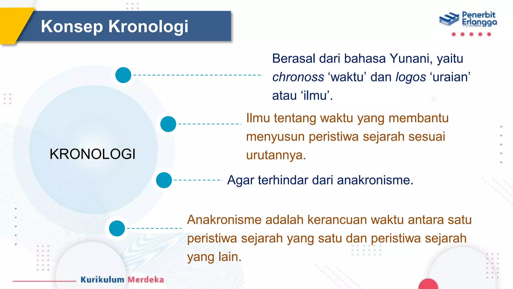 Bab 1 Pengantar Ilmu Sejarah.pptx