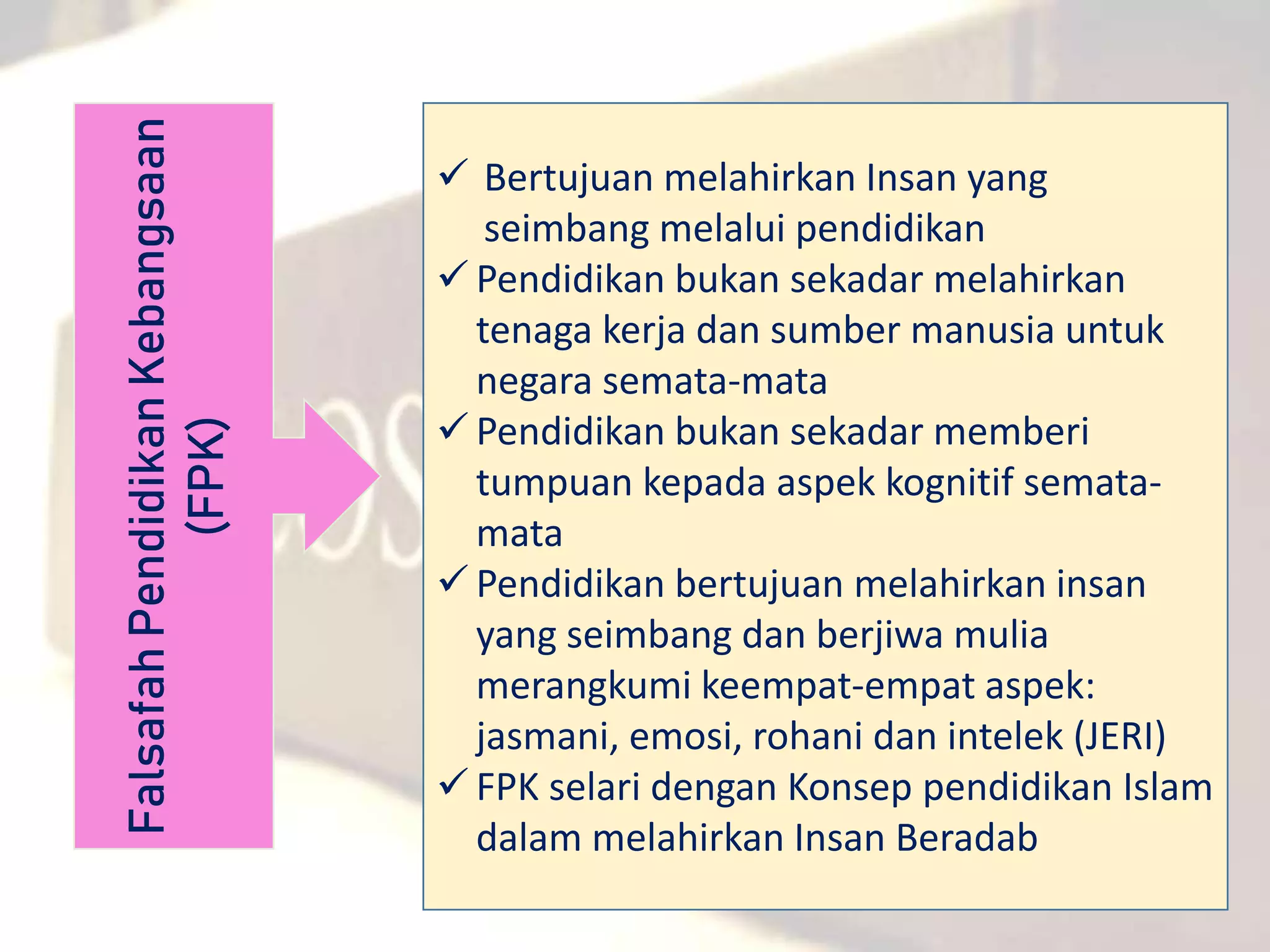 BAB 1_PENGENALAN ILMU FALSAFAH.pptx