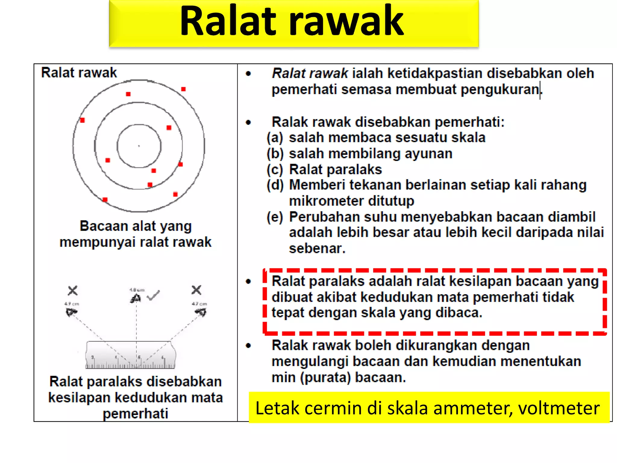 Bab 1 pengenalan kepada fizik | PPTX