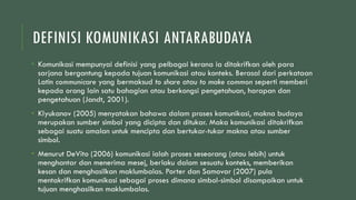 BAB 1_PENGENALAN KEPADA KOMUNIKASI ANTARABUDAYA.pdf
