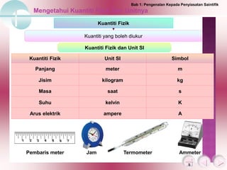 Bab 1 pengenalan kepada penyiasatan saintifik | PPTX