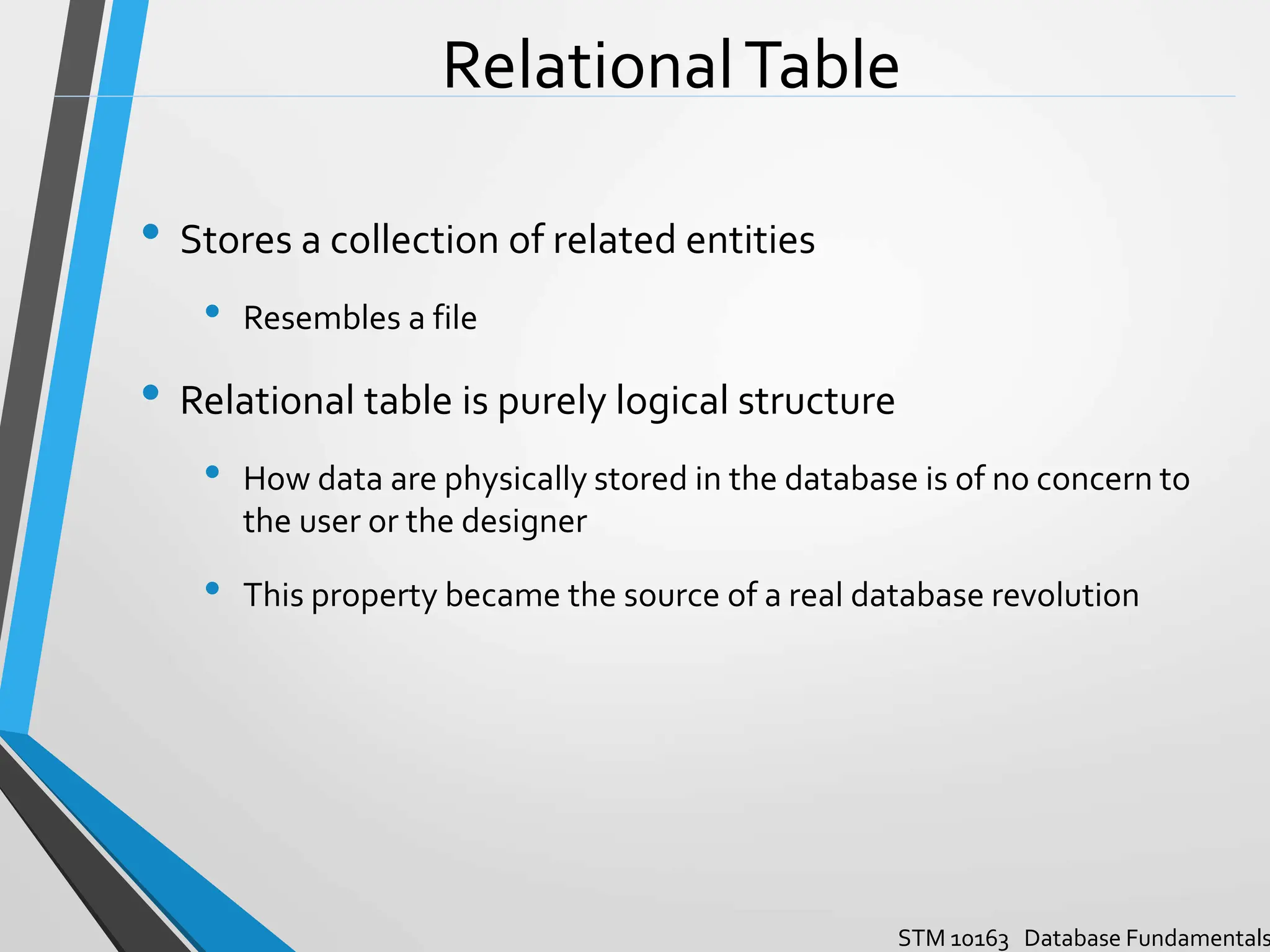 Bab 1 : Pengenalan Pangkalan data .pptx