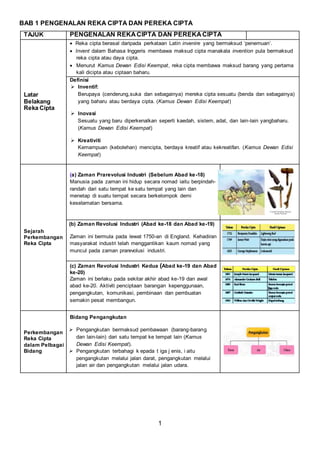 BAB 1 PENGENALAN REKA CIPTA DAN PEREKA CIPTA.docx