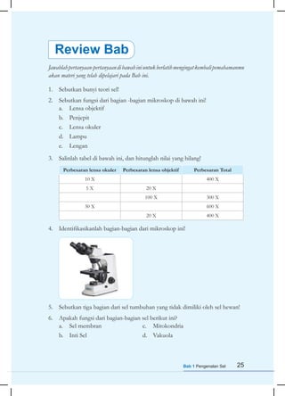 Bab 1 Pengenalan Sel.pdf