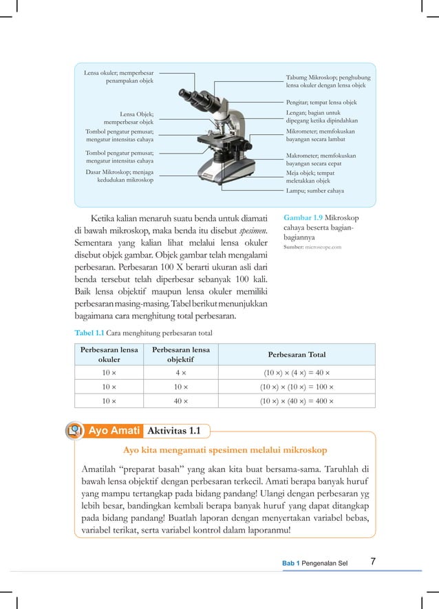 Bab 1 Pengenalan Sel.pdf