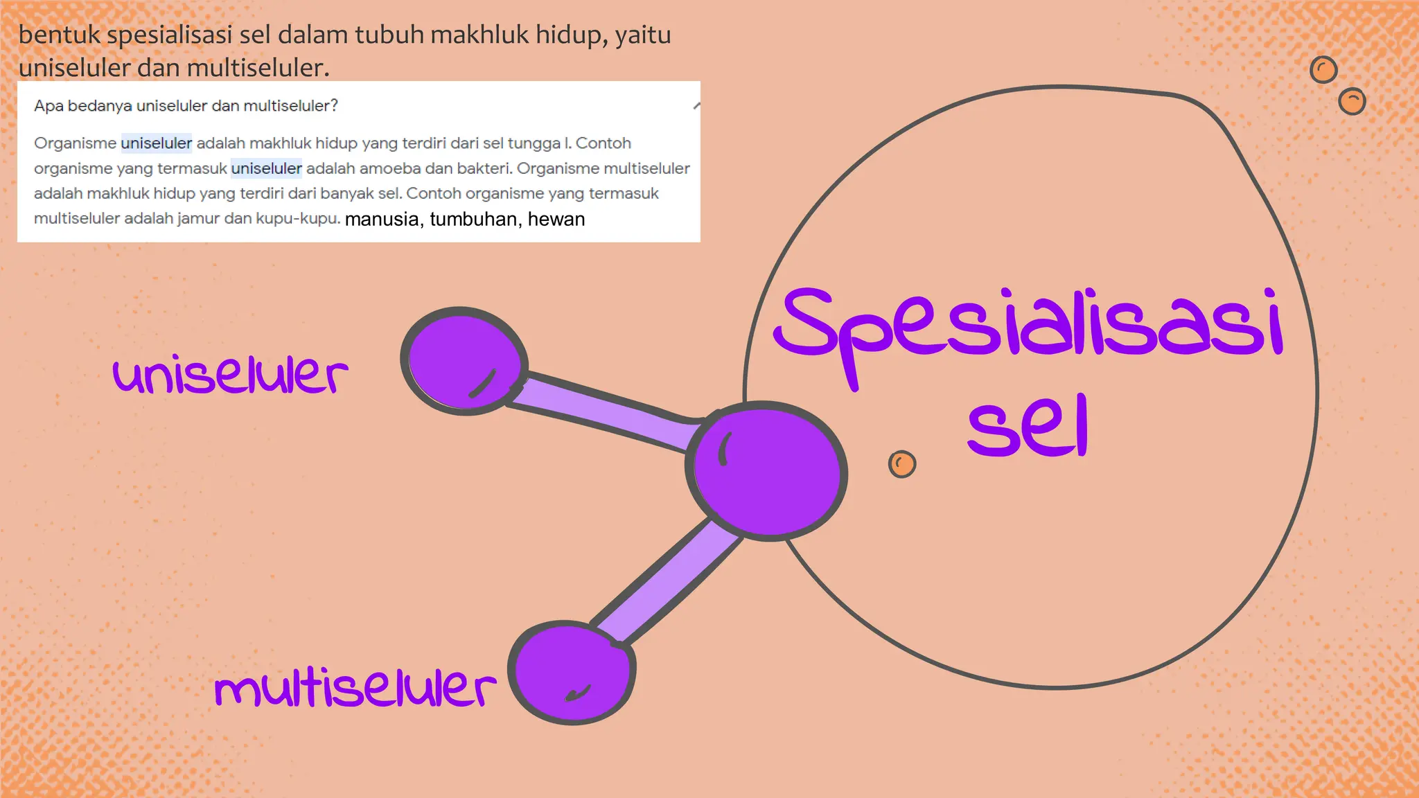 Pengenalan sel kelas 8 bab 1 kurikulum merdeka | PDF