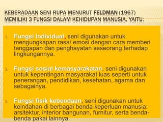 BAB 1 Pengenalan SENI RUPA DI SEKITAR KITA.pptx