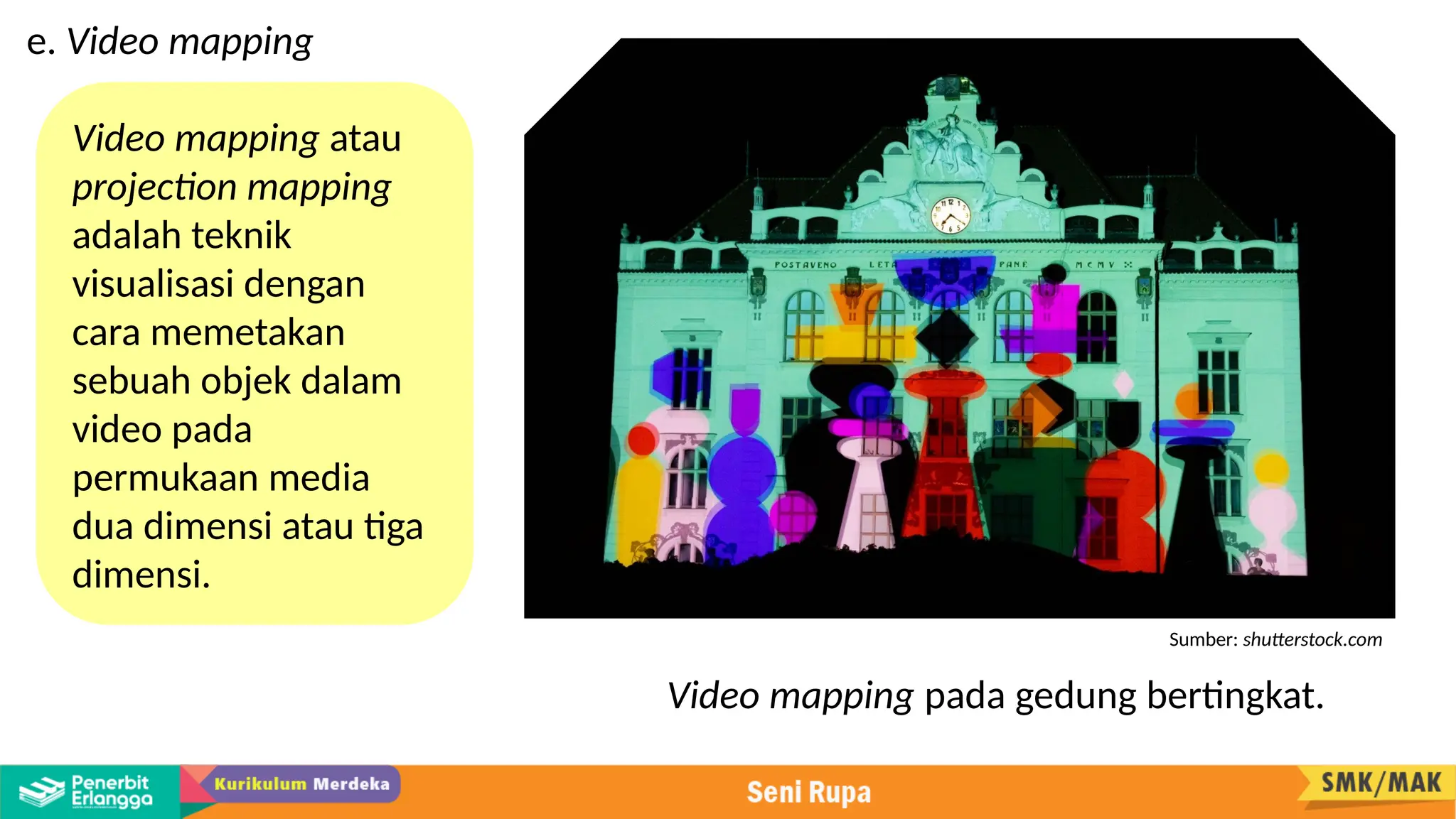 Bab 1 Pengenalan Seni Rupa di Sekitar Kita.pptx