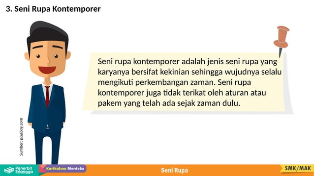 Bab 1 Pengenalan Seni Rupa di Sekitar Kita.pptx