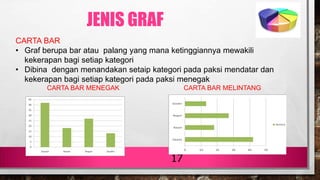 Bab 1 pengenalan terhadap statistik | PDF