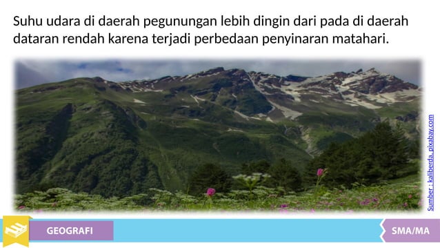 Kelas 10 BAB 1_Pengetahuan dasar geografi.pptx