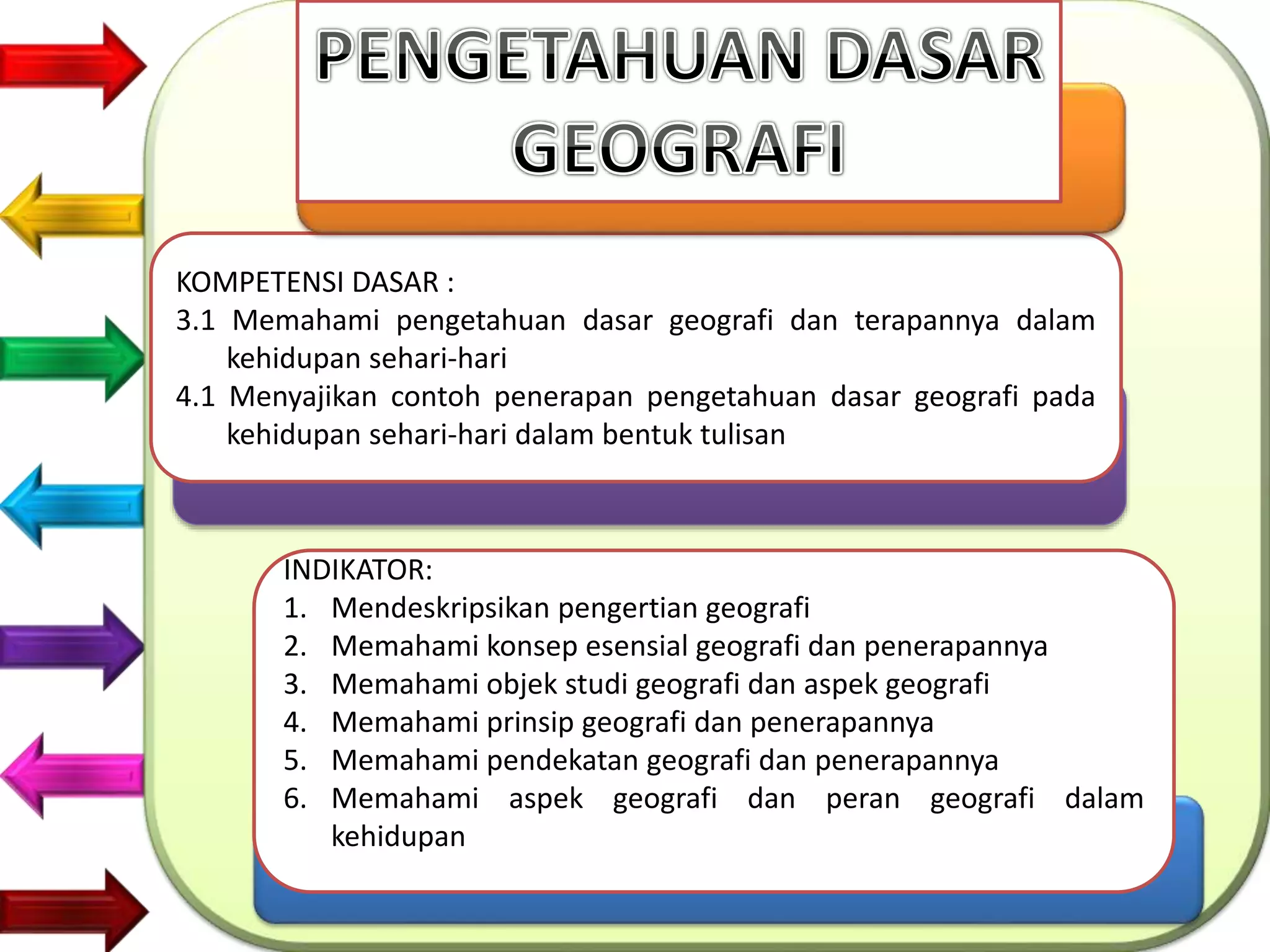 Bab 1 Pengetahuan Dasar Geografi | PPTX