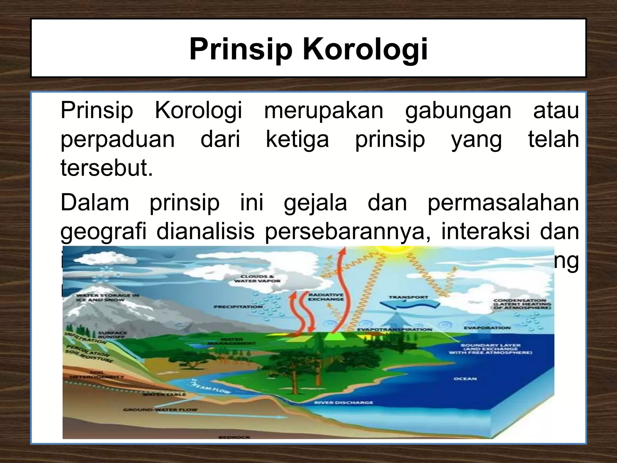 BAB_1_PENGETAHUAN_DASAR_GEOGRAFI.pptx
