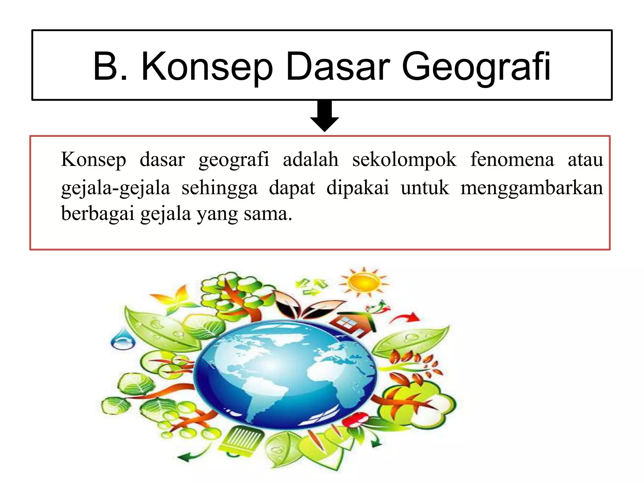BAB_1_PENGETAHUAN_DASAR_GEOGRAFI.pptx