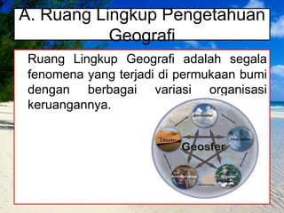 BAB_1_PENGETAHUAN_DASAR_GEOGRAFI.pptx