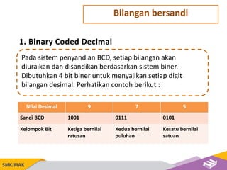 BAB 1 Penyandian, BCD, BCH dan ASCII.pdf