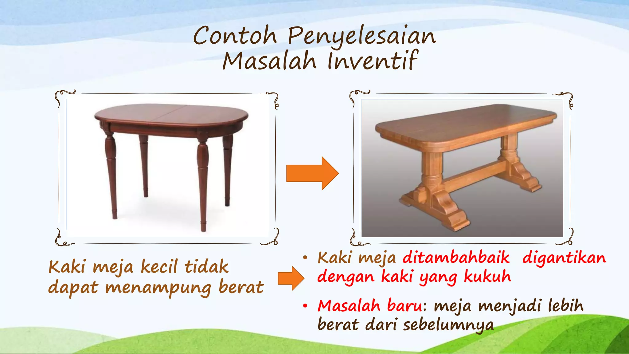 Bab 1 Penyelesaian Masalah Secara Inventif -RBT T2 | PPTX