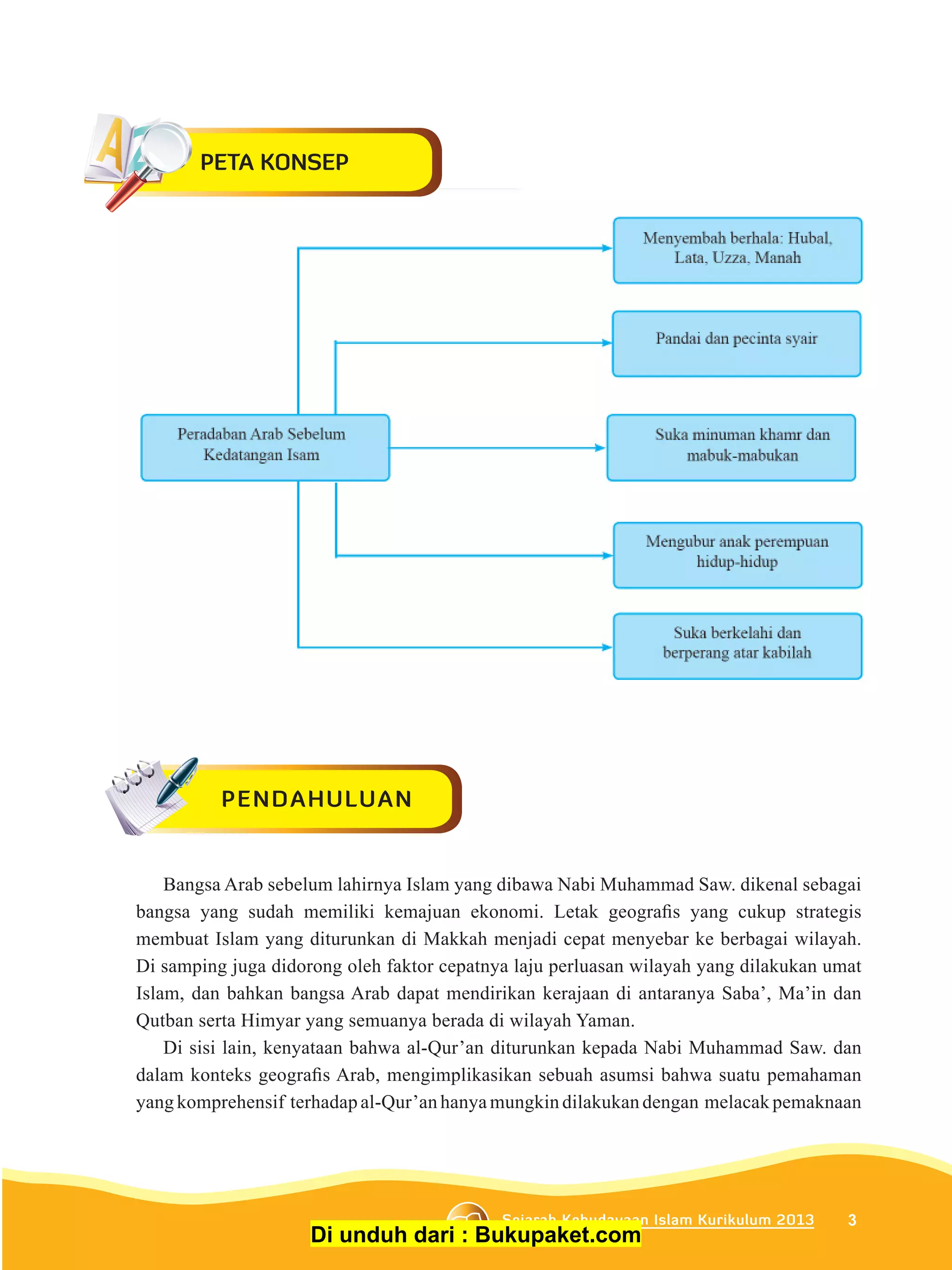 Bab 1 peradaban bangsa arab sebelum kedatangan islam | PDF