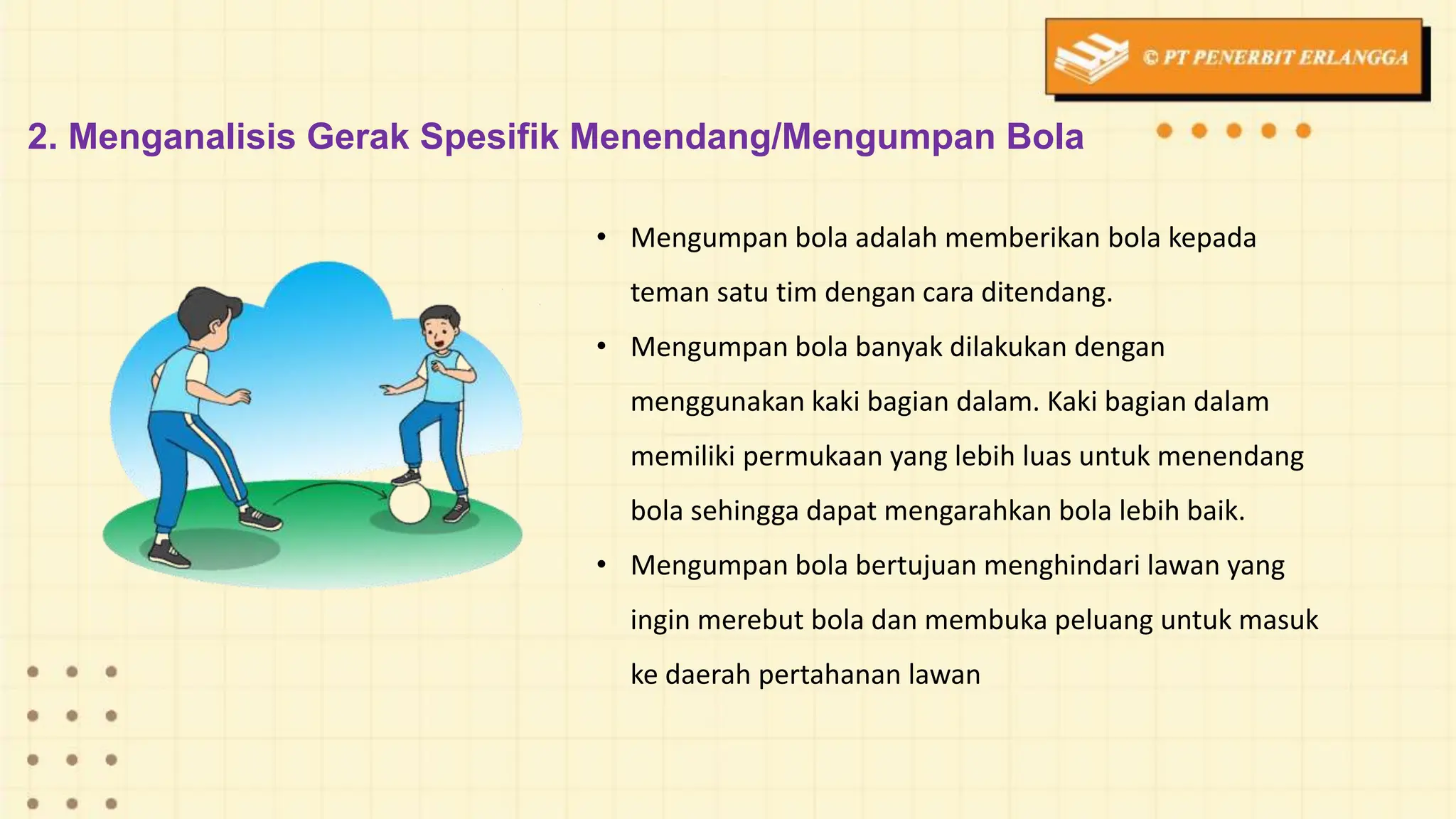 Bab 1 Permainan Invasi_Sepak Bola - modulguruku.com.pptx