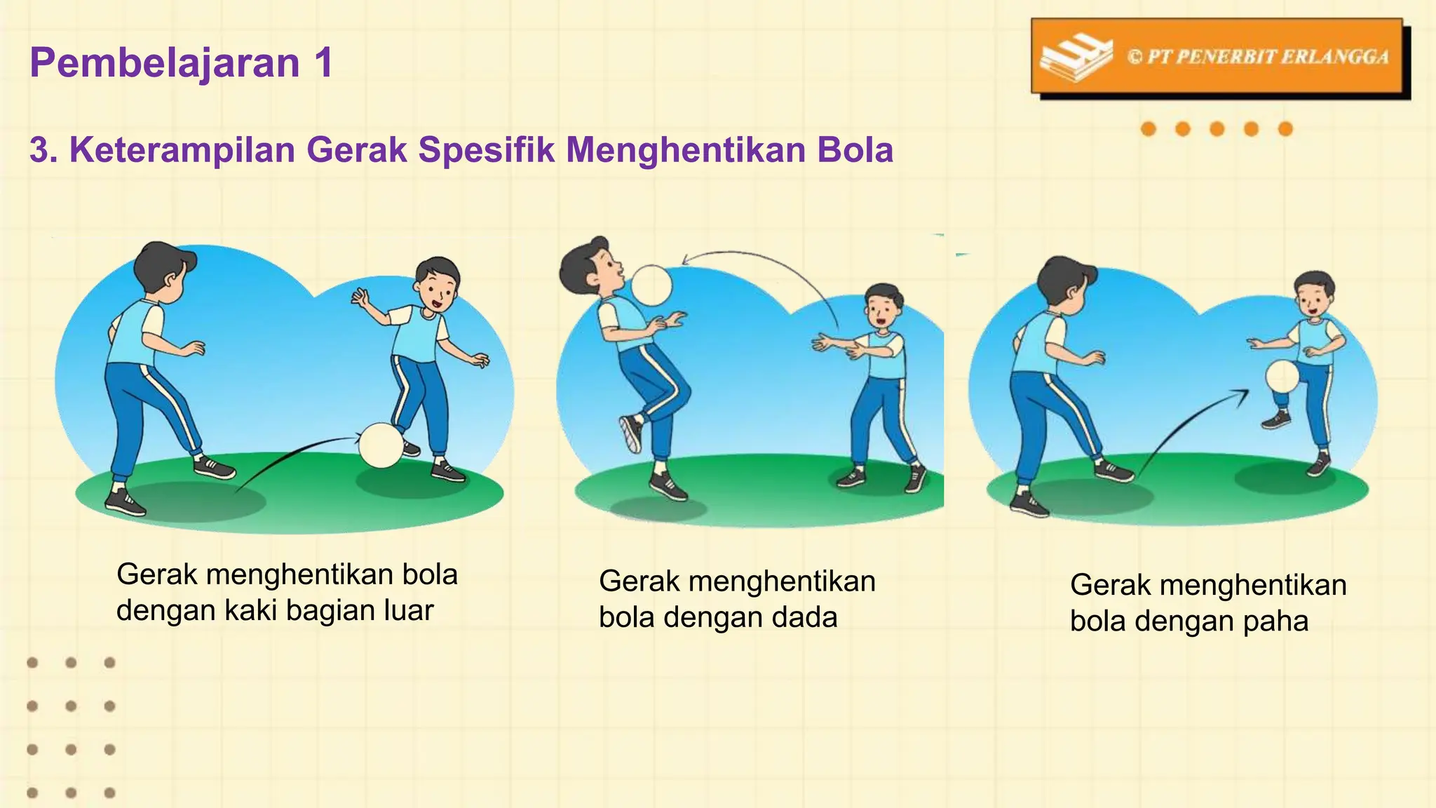Bab 1 Permainan Invasi_Sepak Bola - modulguruku.com.pptx