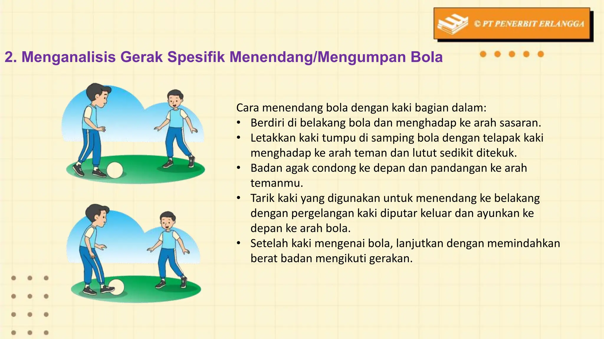 Bab 1 Permainan Invasi_Sepak Bola - modulguruku.com.pptx